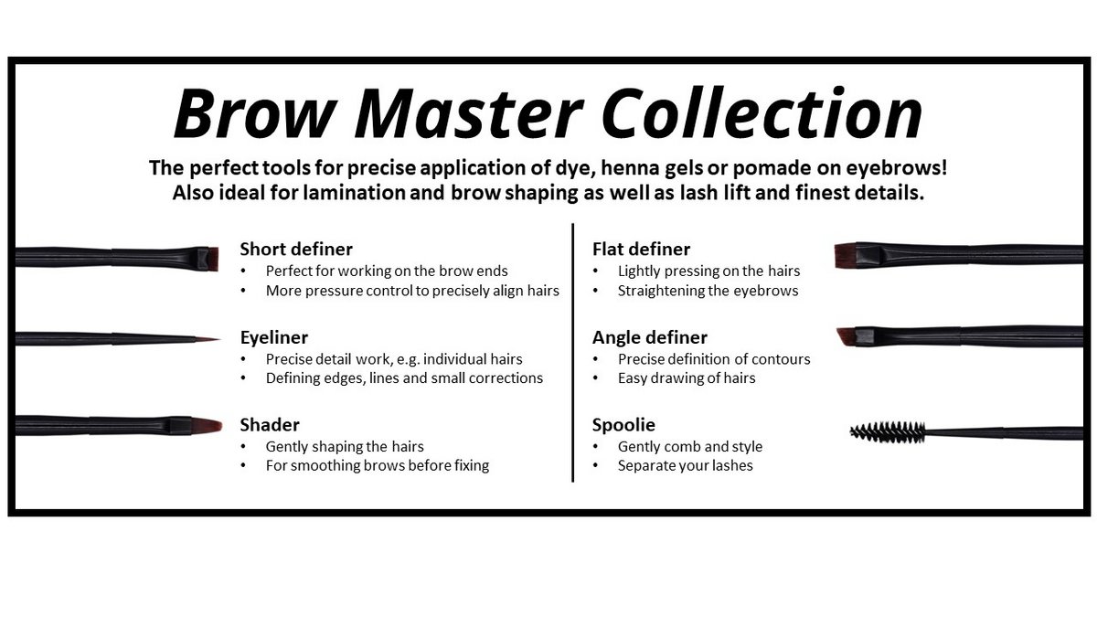 Our new Brow Master Collection